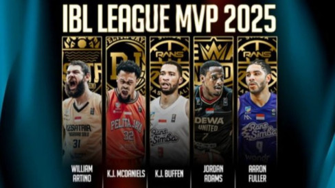 Ada Dua Pemain Andalan Rans Simba Bogor, Ini Daftar Lima Pebasket yang ...
