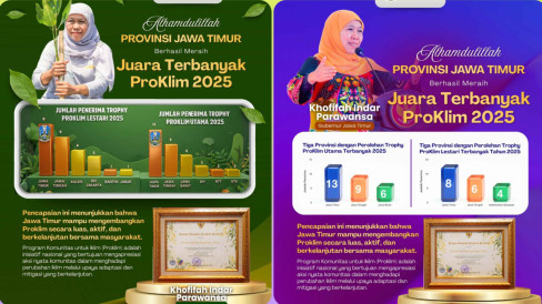 Jatim Raih Penghargaan ProKlim Terbanyak di Indonesia
